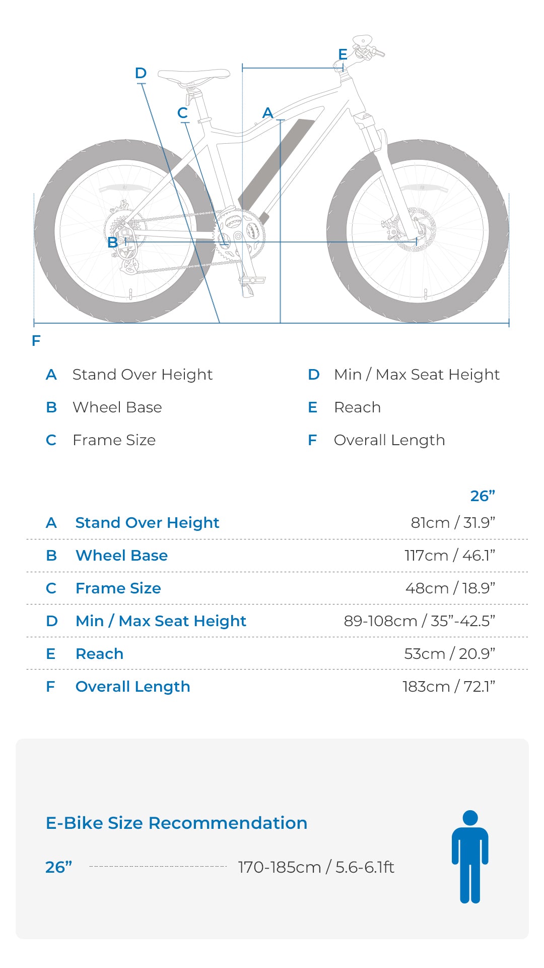 NCM Aspen Plus Fat Tyre Electric Mountain Bike | 750W Peak Motor Power
