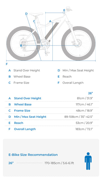 NCM Aspen Plus Fat Tyre Electric Mountain Bike | 750W Peak Motor Power
