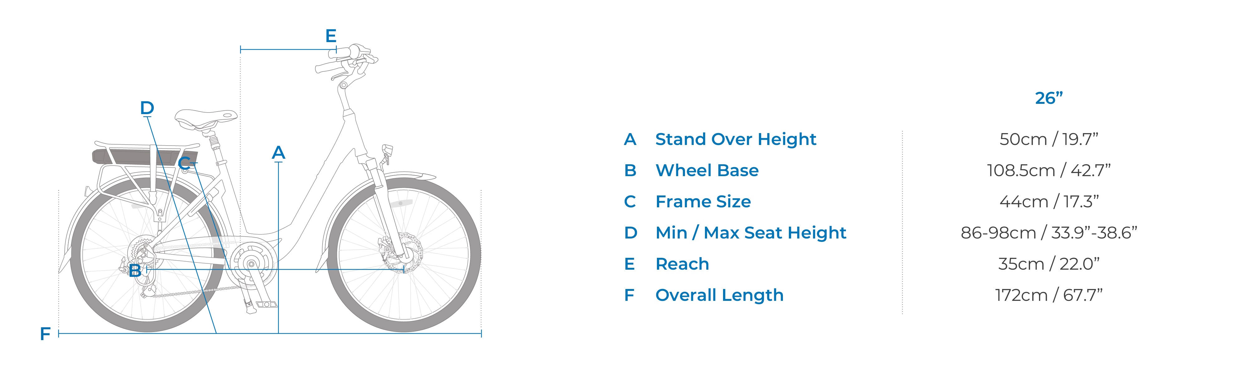 NCM Munich Step Thru E-Bike | City Electric Bike