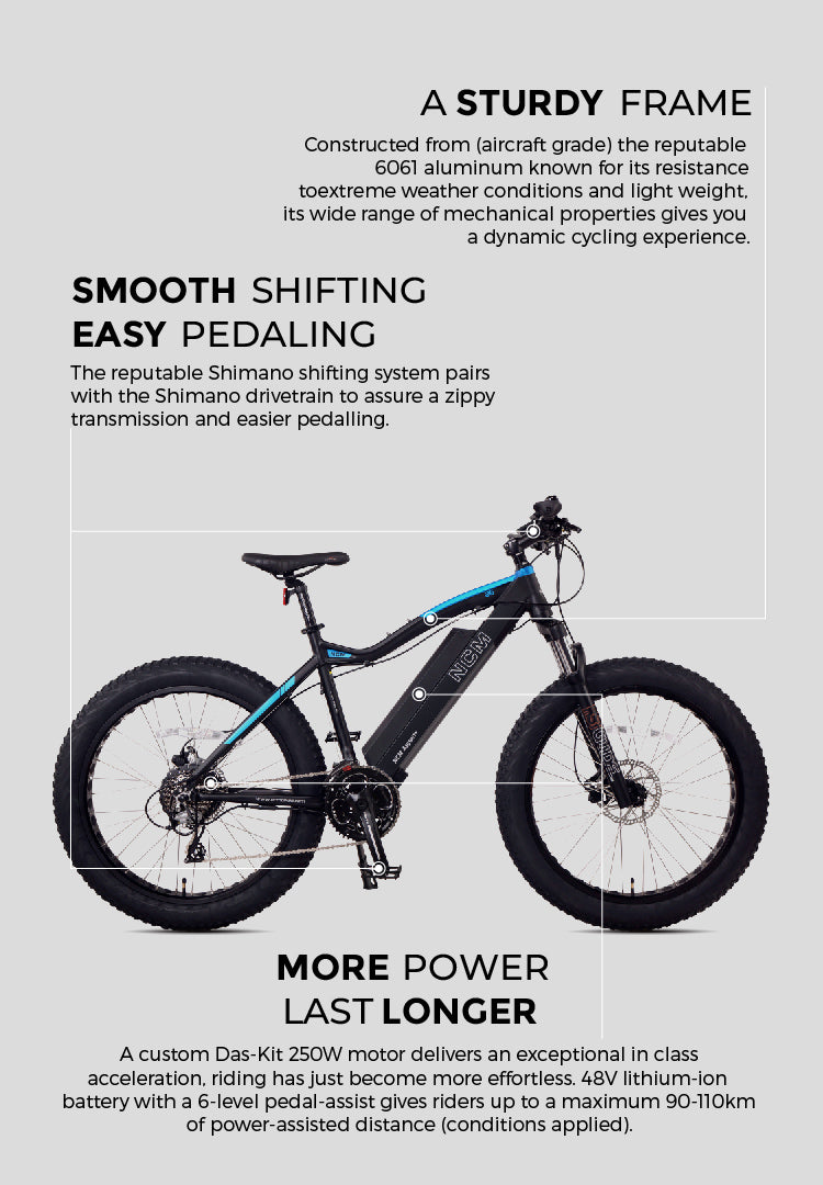 NCM Aspen Plus Fat Tyre Electric Mountain Bike | 750W Peak Motor Power