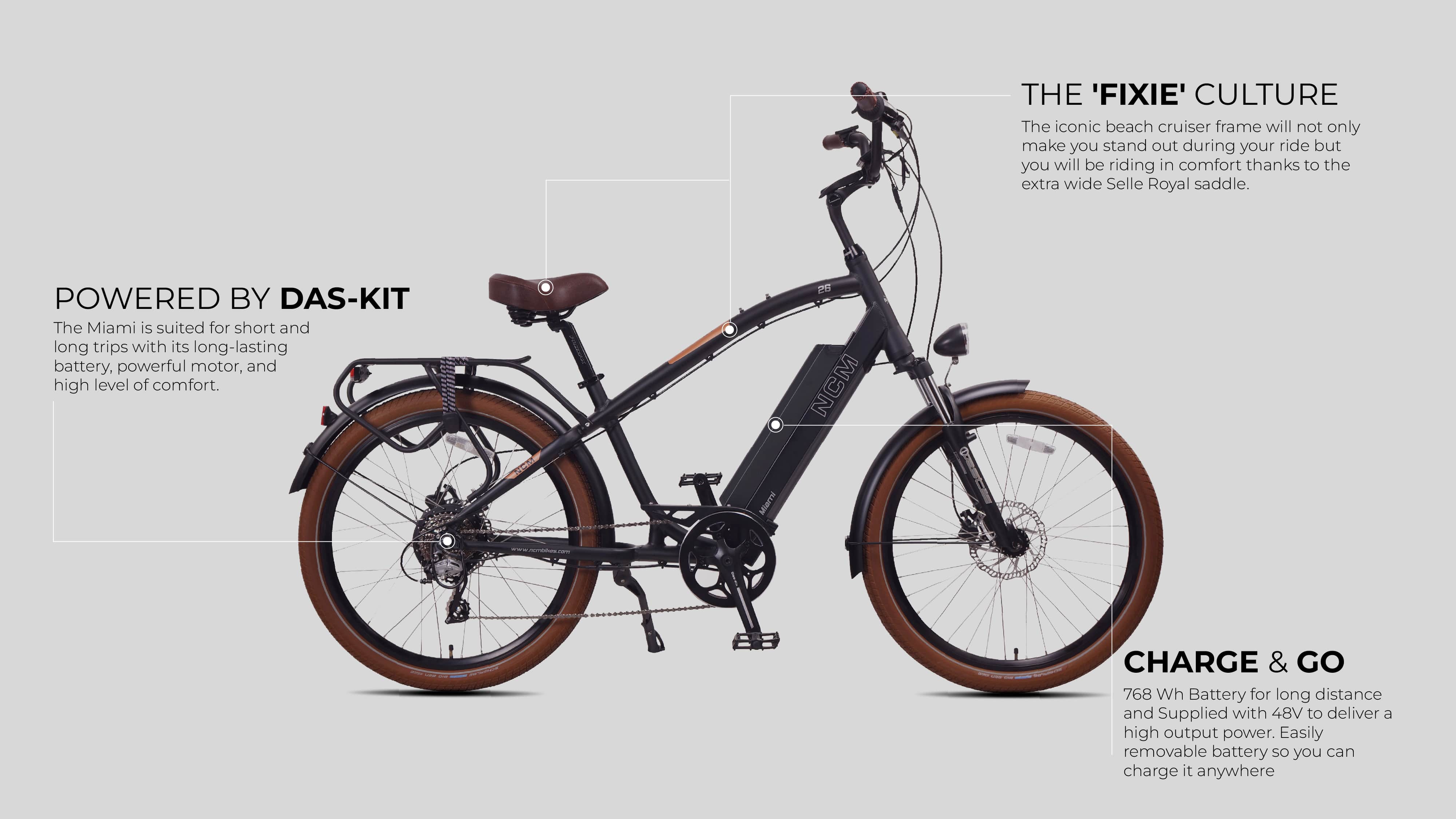 NCM Miami Electric Cruiser Bike | 768WH high Capacity Battery